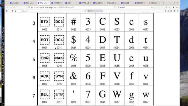 PodEduc - Unicode1.Mp4