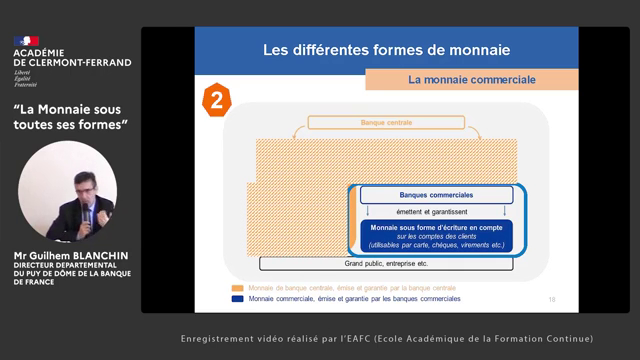 PodEduc - EAFC Clermont-Ferrand - 2023/01 - Formation Droit et Finances - Banque de France - La ...