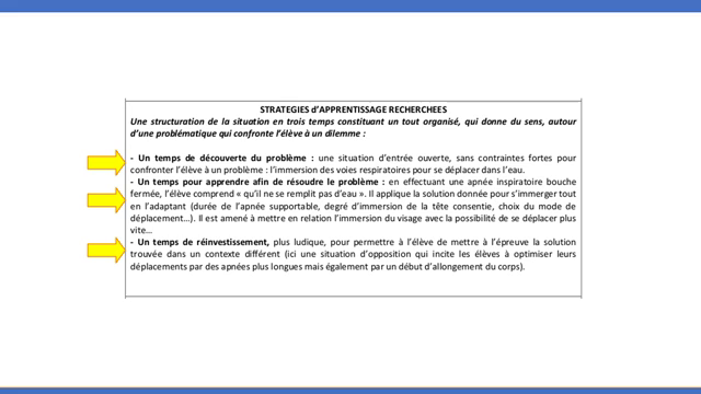 PodEduc - E3 - Séquence 1 Comprendre La Structuration