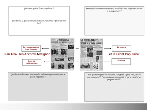 PodEduc - Formation - Accompagnement des élèves - Les Nouvelles Images ...
