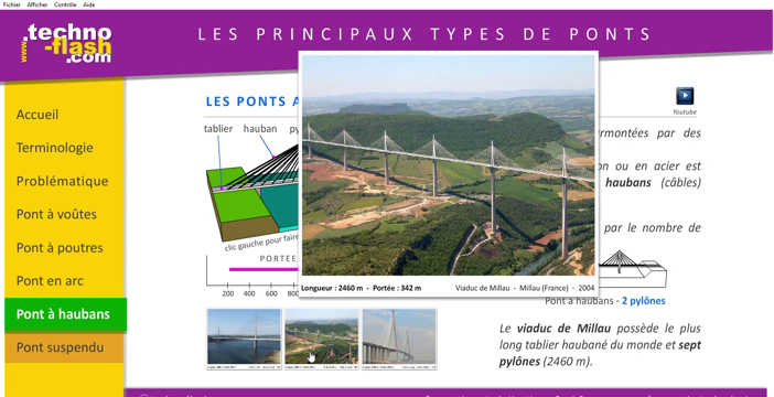PodEduc - Principaux Types De Pont.Mp4