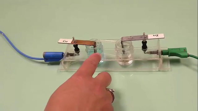 PodEduc - Tension À Vide Pile Daniell