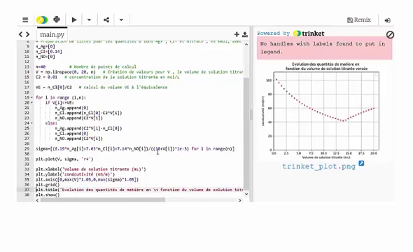 PodEduc - Corr_Conduc_Python.Mp4