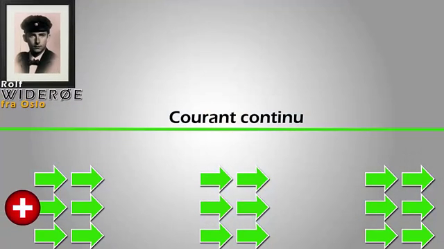 PodEduc - Extrait_Video_Accelerateurs