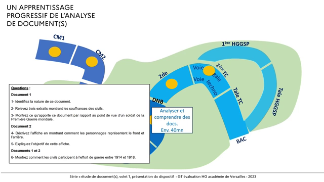 PodEduc - Série 2 Volet 1.Mp4