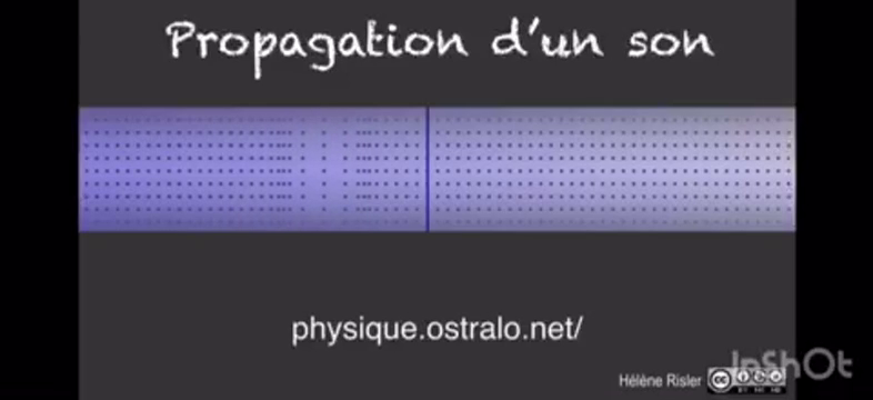 PodEduc - Molécules Video Son.Mov