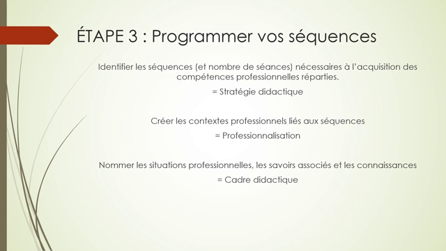 PodEduc - Support Planification D'Une Séquence Pédagog…