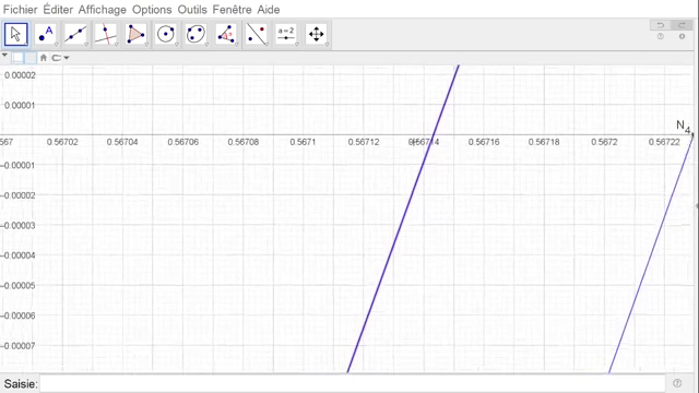 PodEduc - Newton-Raphson