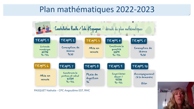 PodEduc - Présentation Ruelle Isle E.Mp4