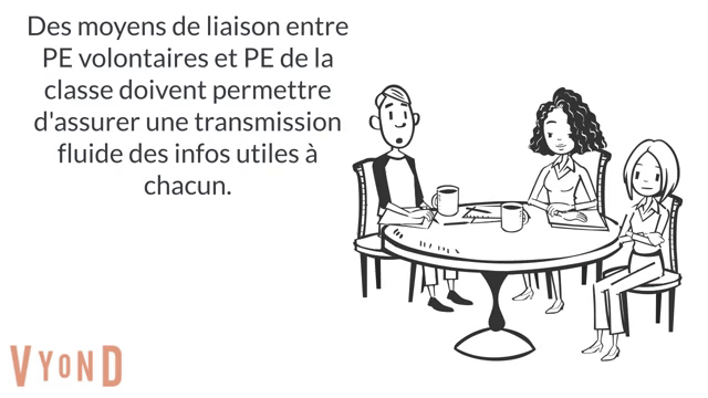 PodEduc - 3-AprèS.Mp4