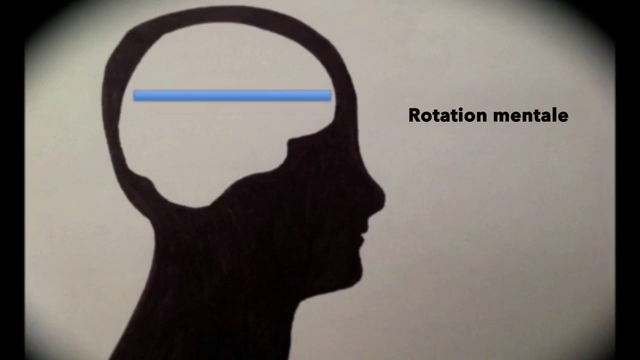 PodEduc - Visualisation Spatiale.Mp4