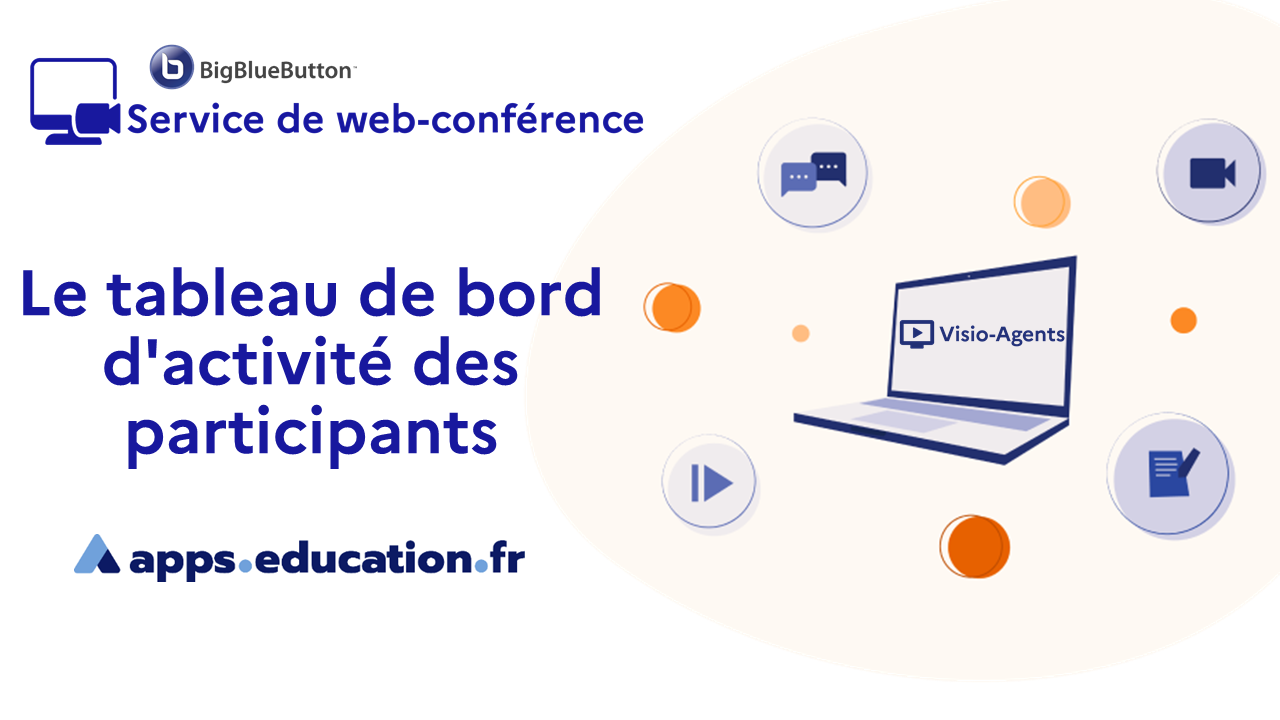 PodEduc - Le Tableau De Bord D'Activité Des Participan…