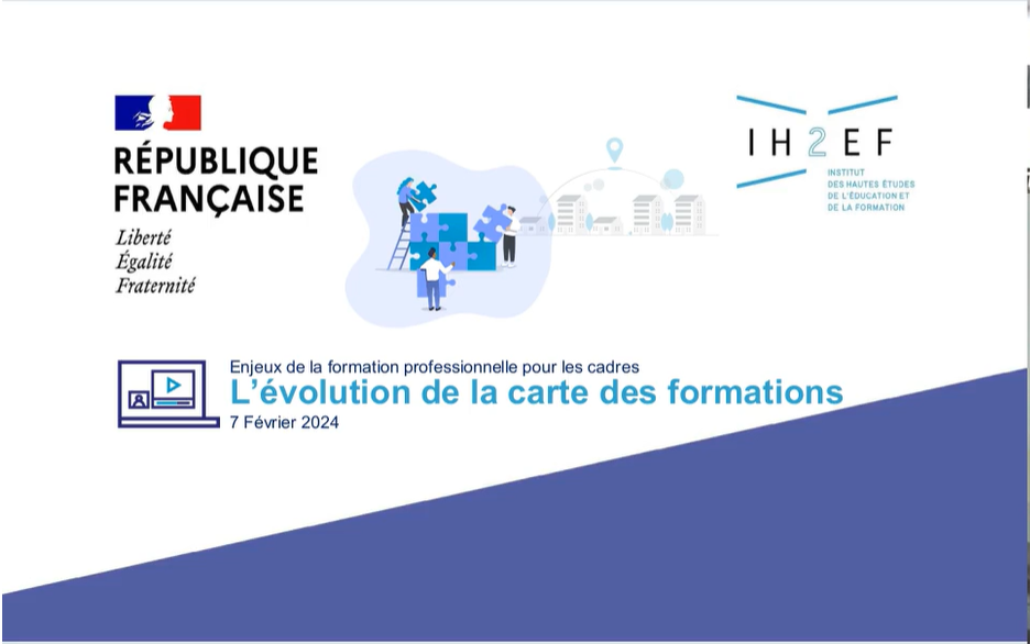 PodEduc - L'Évolution De La Carte Des Formations