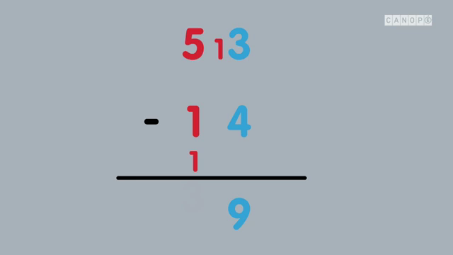 PodEduc - Soustraire Des Entiers Avec Retenue Méthode