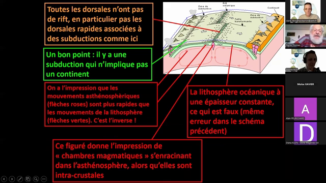 PodEduc - Conférence Aefe Pierre Thomas.Mp4