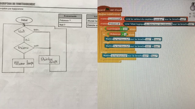 PodEduc - Abribus Louane Hugo Anaël .Mov