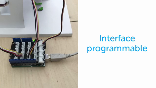 PodEduc - Soraya, Eliot, Martin.Mov