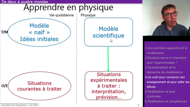 PodEduc - Webinaire - Modelisation (25 Mai 2021) - [Ph…
