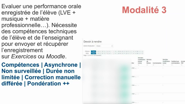 PodEduc - Evaluer Les Élèves À Distance L'Aide De Mood…