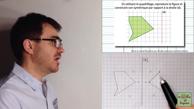 PodEduc - 15. Construire Une Figure Par Symétrie - Cm2…