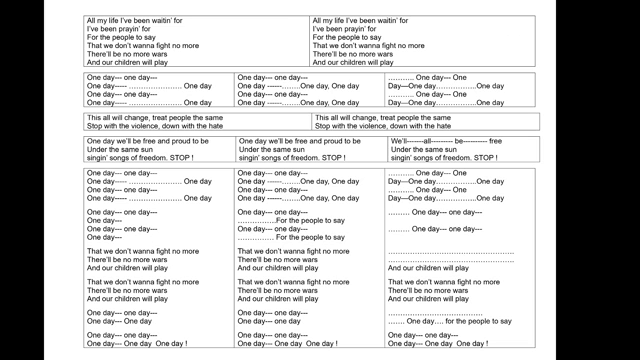 PodEduc - VidéO RéVision V2 .Avi