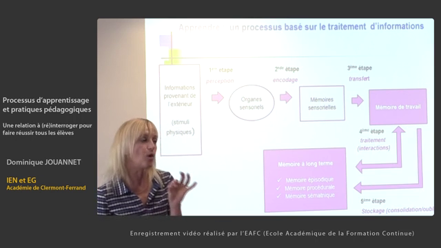 PodEduc - 04_Apprendre C'Est Traiter De L'Information