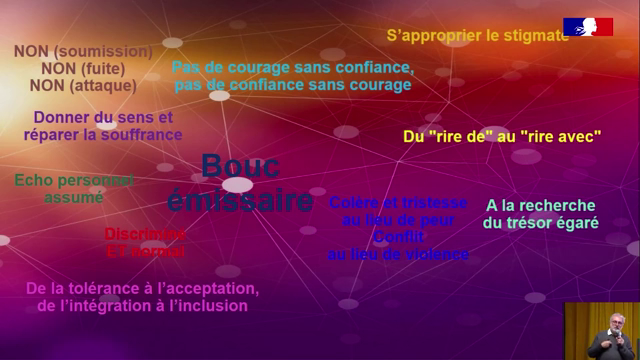 PodEduc - 03 - Eric Verdier