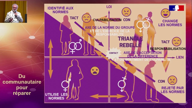 PodEduc - 05 - Eric Verdier