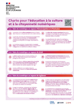 PodEduc - Charte Pour L’Éducation À La Culture Et À La…