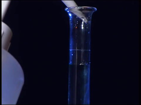 PodEduc - Préparation D'Une Solution Par Dissolution.M…