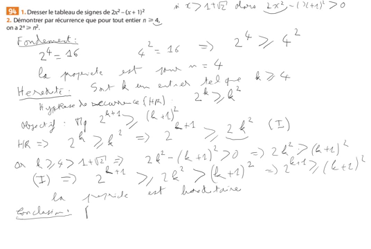 PodEduc - N94p33 (Corrigé)