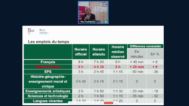 - Pnf 2022 - Rmc - Journée 1 - Rapport Igesr