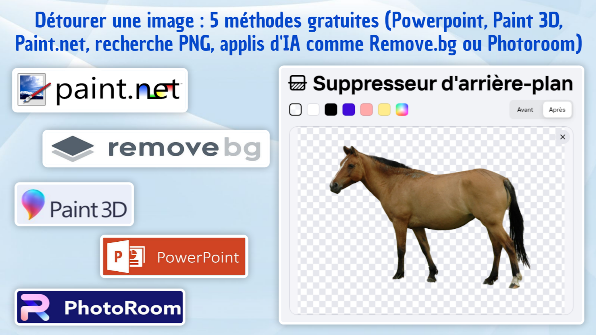 PodEduc - Tuto - Détourer Une Image, 5 Méthodes Gratui…