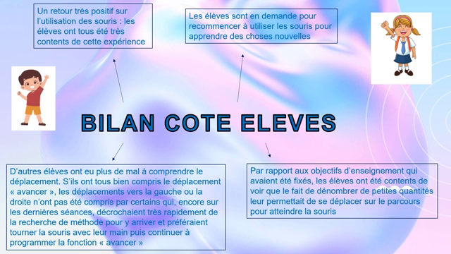 PodEduc - Preuve Bloc 6 V2.Mp4