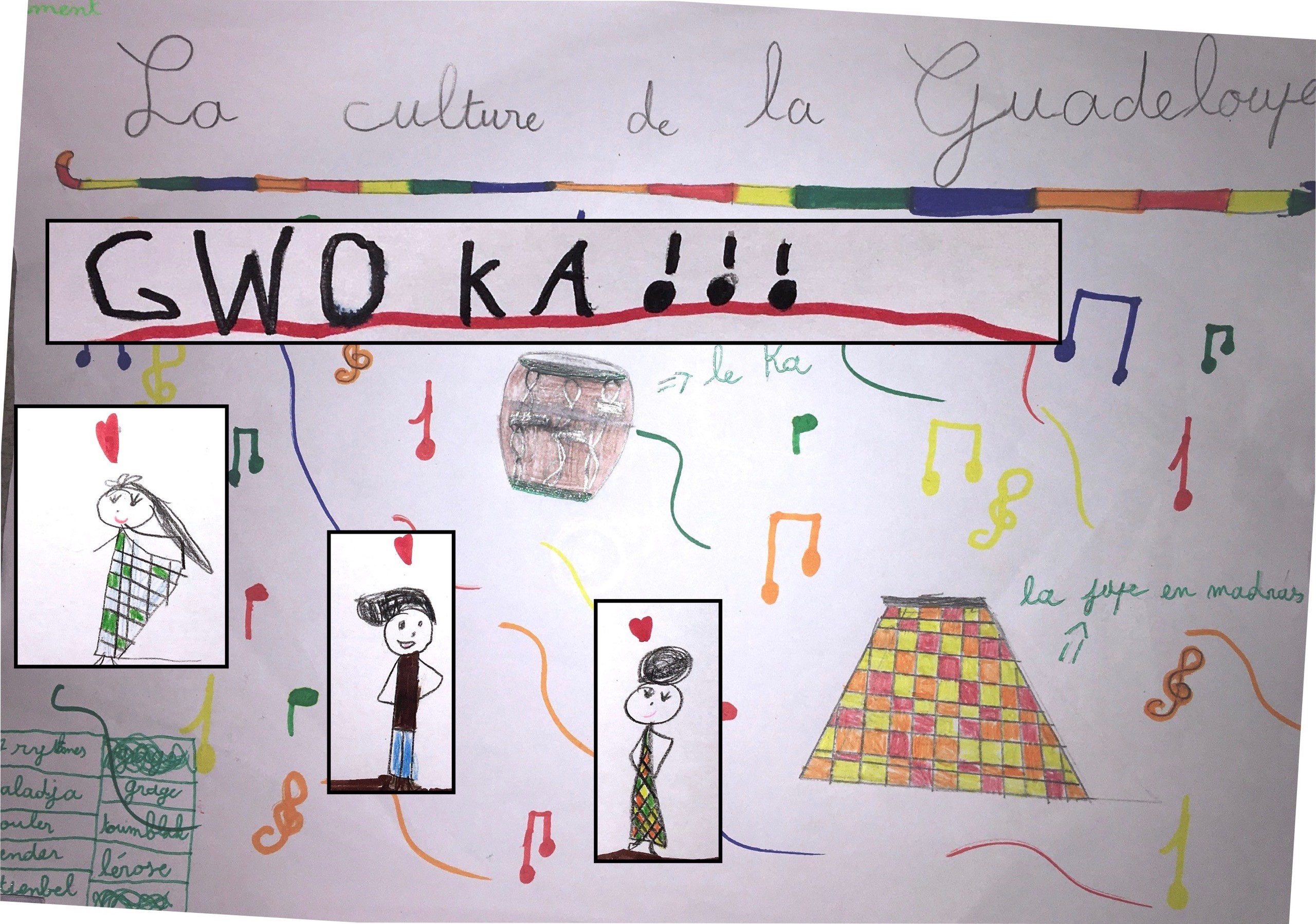 PodEduc - Le Gwo Ka.Mp3