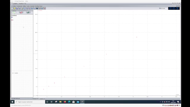 PodEduc - Obtenir Une Modélisation Avec Latis Pro