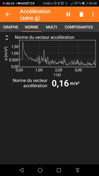 PodEduc - Mesurer Un Temps De Chute Avec Phyphox