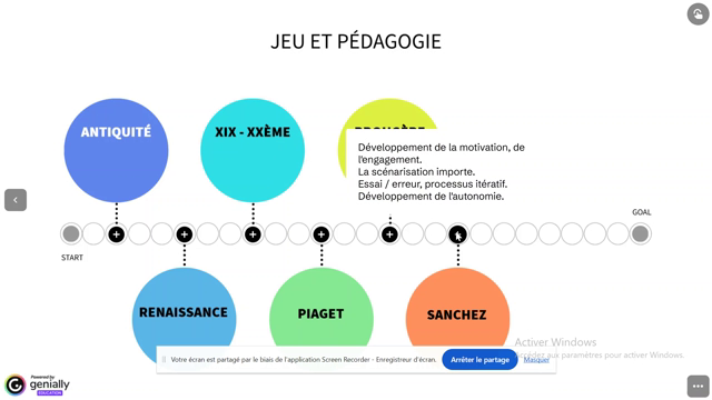 PodEduc - Jeu Et Pédagogie