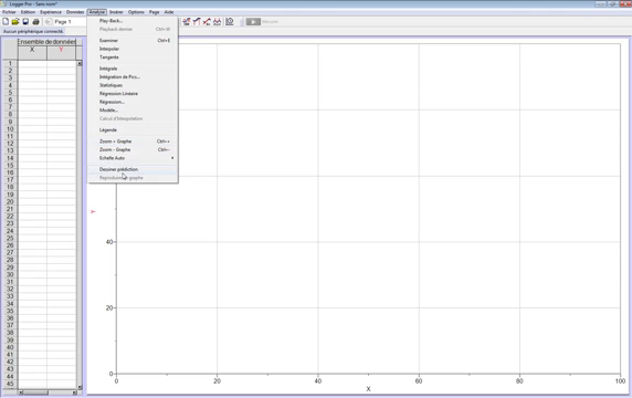PodEduc - Tutoriel Logger Pro (Partie 3)