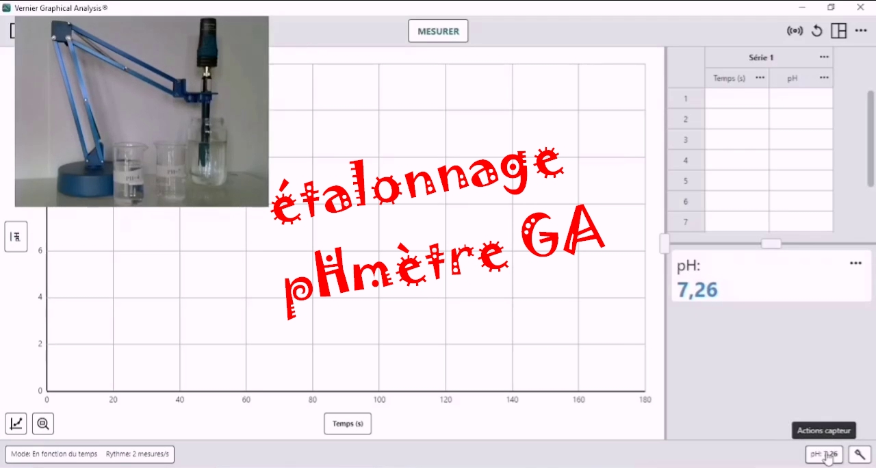 PodEduc - Tutoriel Étalonnage Phmètre Ga