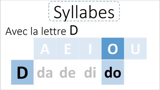 PodEduc - Syllabes Da De Di Do Bu.Mp4