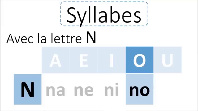 PodEduc - Syllabes Na Ne Ni No Nu.Mp4