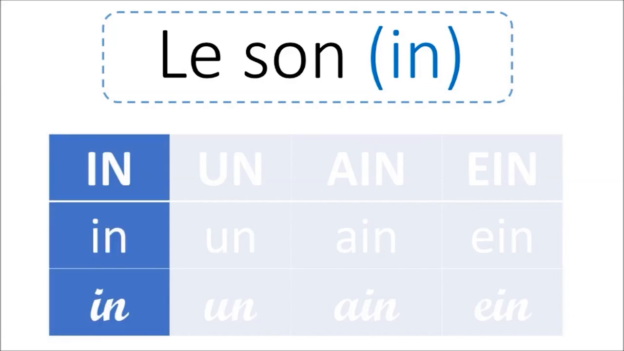 PodEduc - Le Son In.Mp4