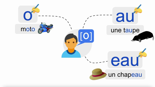 PodEduc - Comment Écrire Le Son (O) _.Mp4