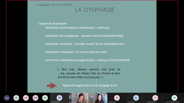 PodEduc - Les Troubles Du Langage Oral