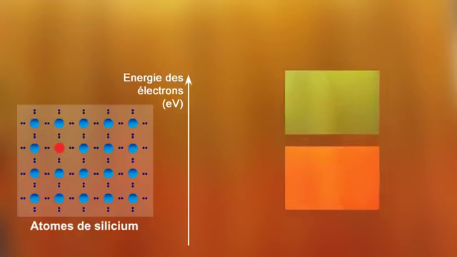 PodEduc - Chap5-Ii-Theorie-Des-Bandes.Mp4