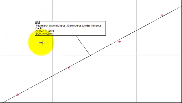PodEduc - Comment Modéliser Avec Loggerpro .Mp4
