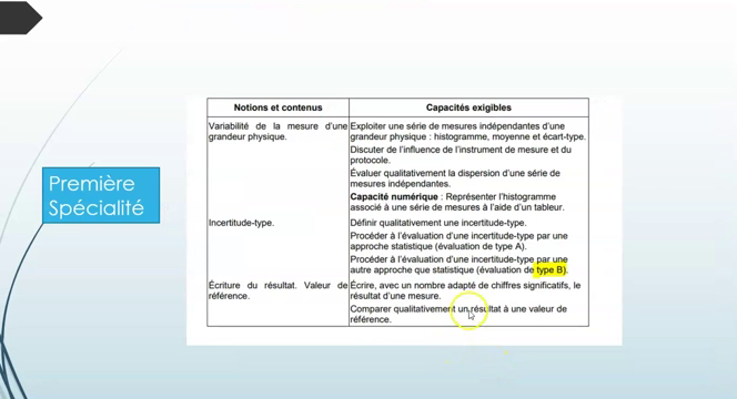 PodEduc - Programmes De Lycée.Mp4