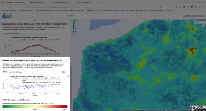 PodEduc - Tuto Educsco - Visualiser La Température De…
