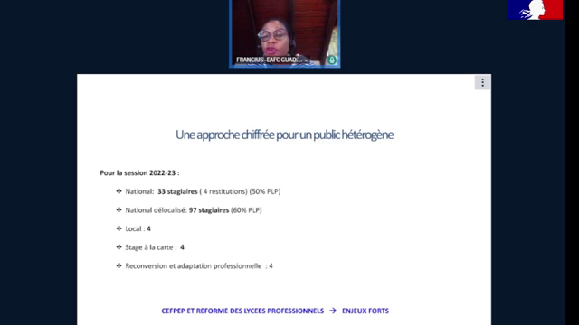 PodEduc - DGESCO-Formation - Voie professionnelle - 3-Webinaire La Formation Des Professeurs Exe…